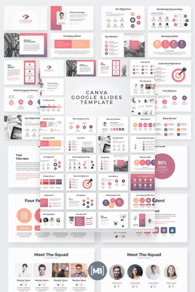 30+ Best Cool Google Slides Themes for 2021 - MasterBundles