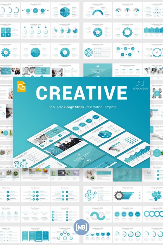 30+ Best Cool Google Slides Themes for 2021 - MasterBundles