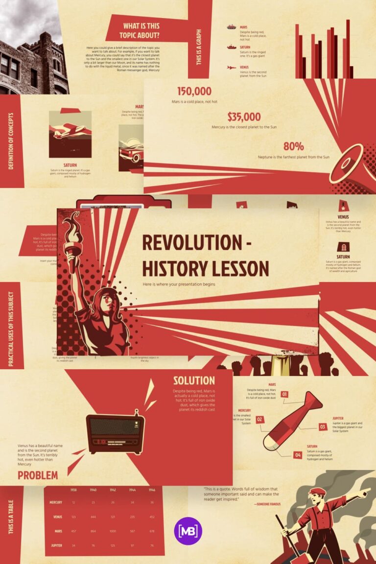 10+ Best Google Slides Themes History for 2021: Free and Premium