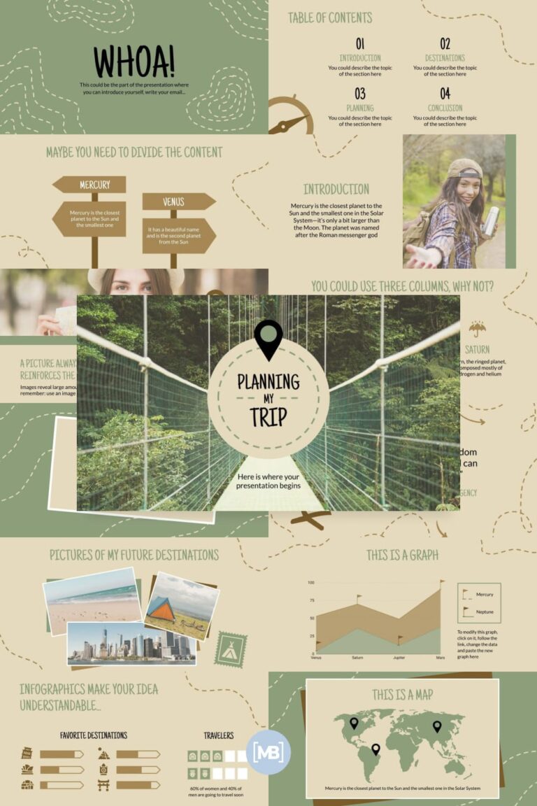 25+ Best Travel PowerPoint Templates for 2022: Free and Paid
