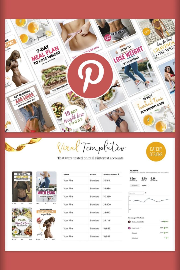 Viral Pinterest Templates Superpack | Master Bundles