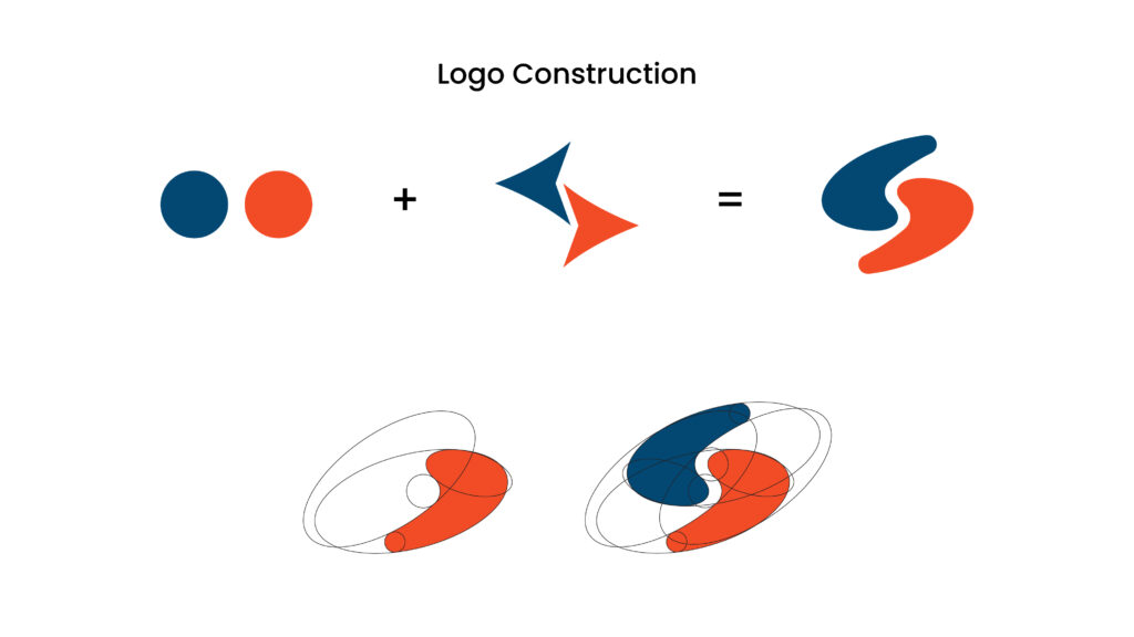 Asian Telecommunication Logo Design - MasterBundles