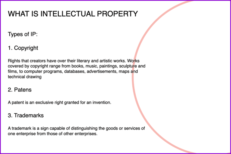 Lawyer Explains: What is Product Design Copyright?