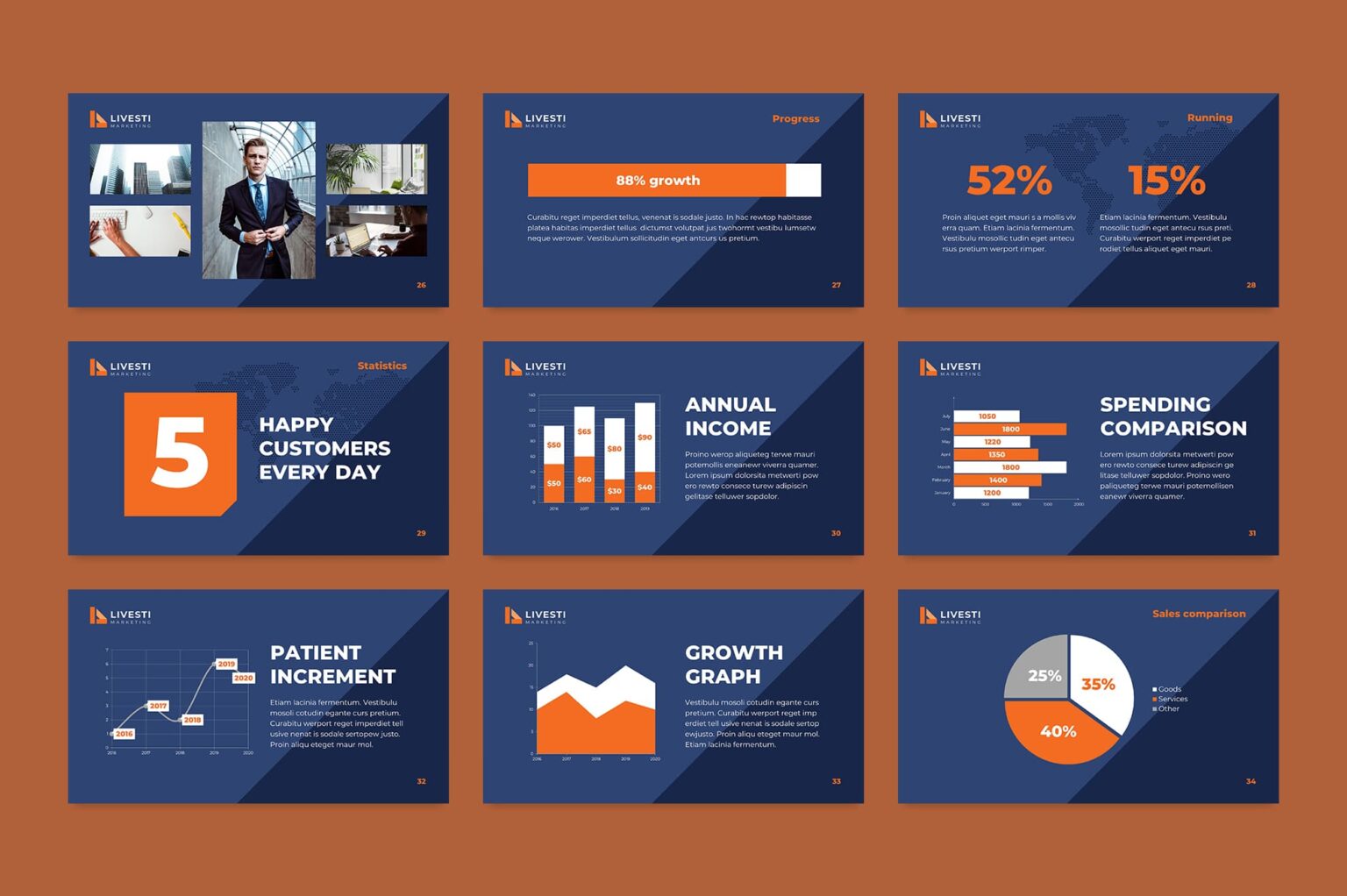 Marketing Agency PowerPoint Presentation Template – MasterBundles