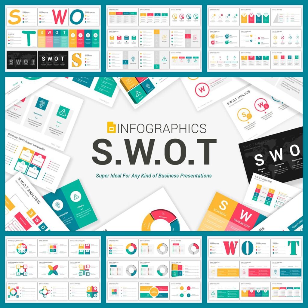 SWOT Snalysis Google Slides Diagram – MasterBundles