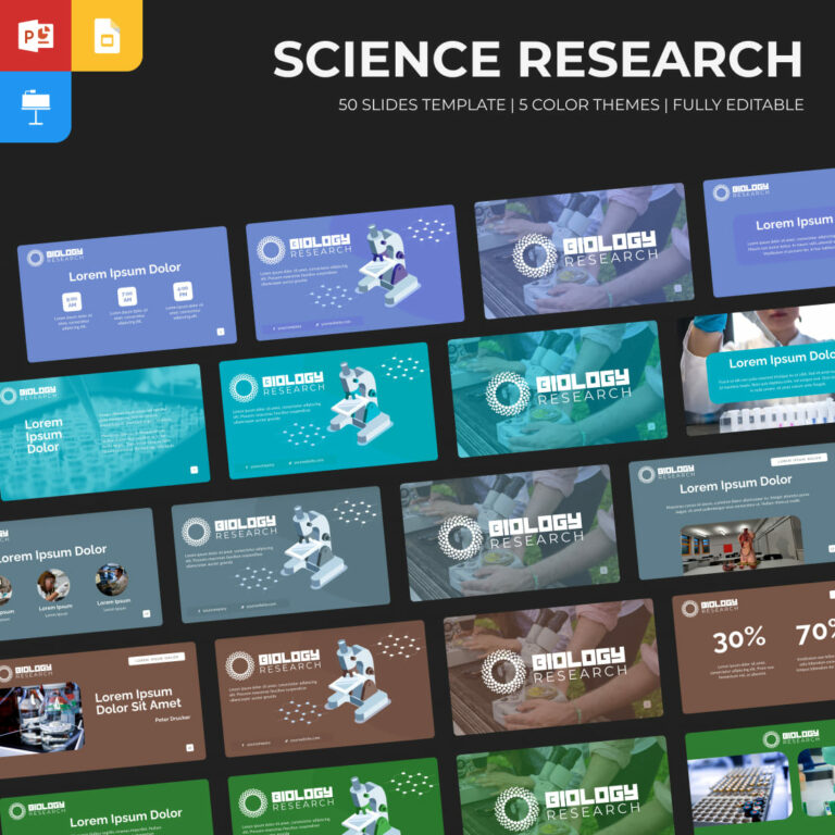 Science Research Presentation Template: 50 Slides PPTX, KEY, Google ...
