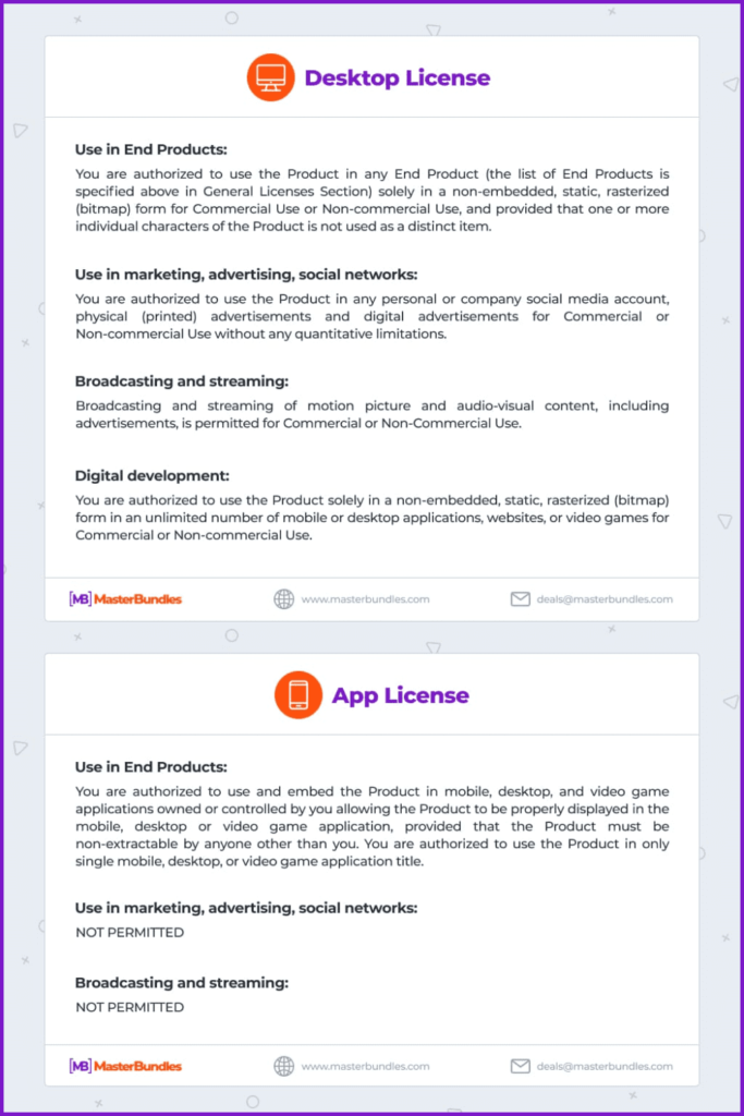 Font Licensing Guide - MasterBundles