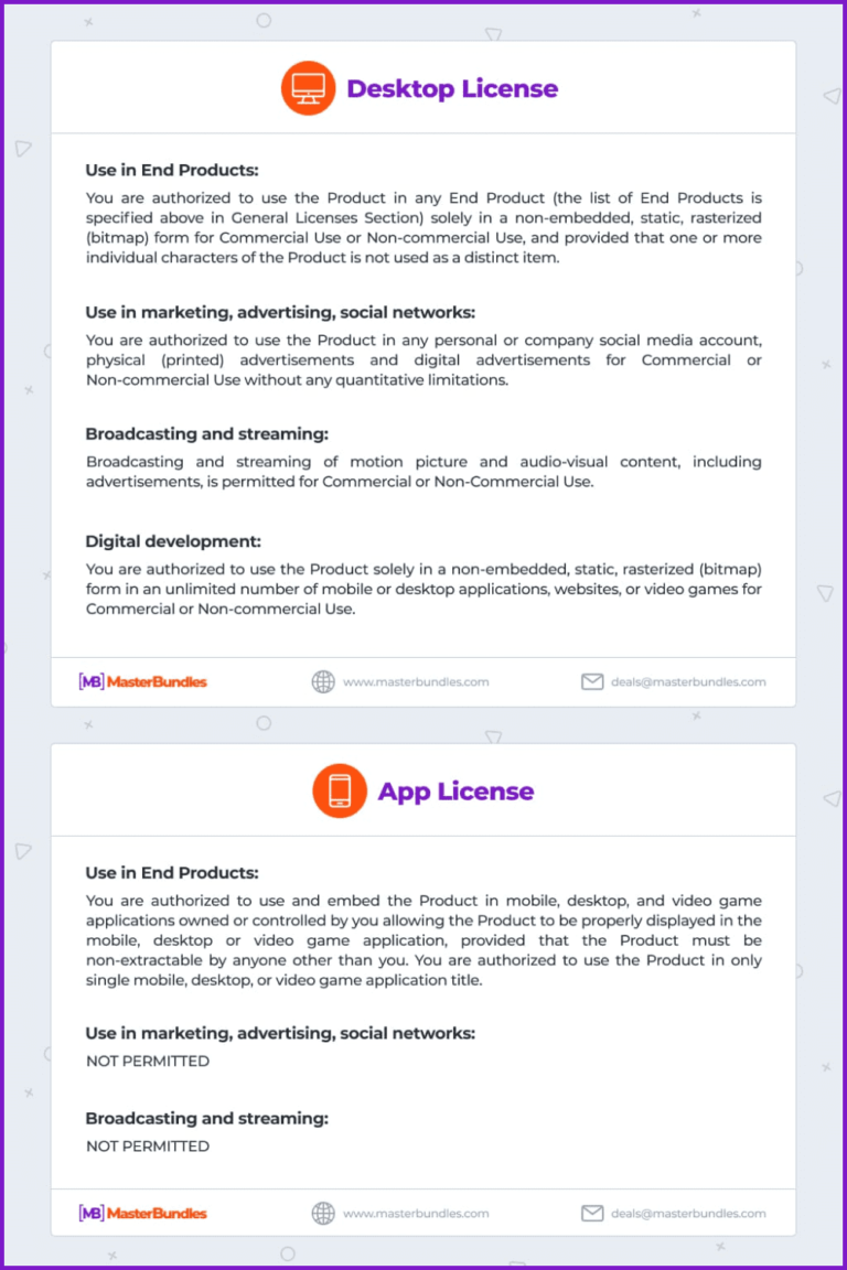 Font Licensing Guide - MasterBundles