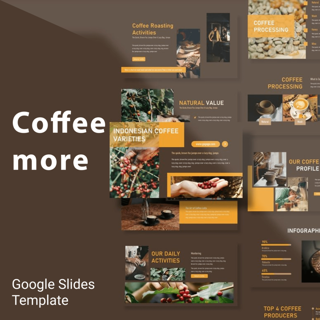 20+ Coffee Google Slides Templates for 2026 - MasterBundles