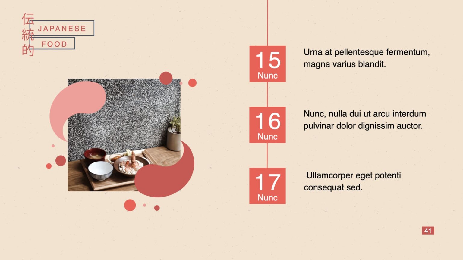 Japan Food Presentation Template: 50 Slides PPTX, KEY, Google Slides ...