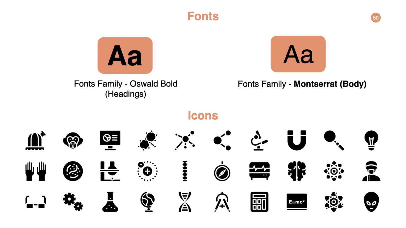 Science Center Presentation Template – MasterBundles