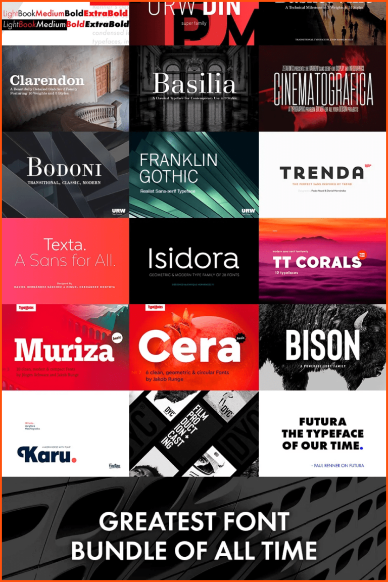 The List of Greatest Typographers and 2022 Font Trends