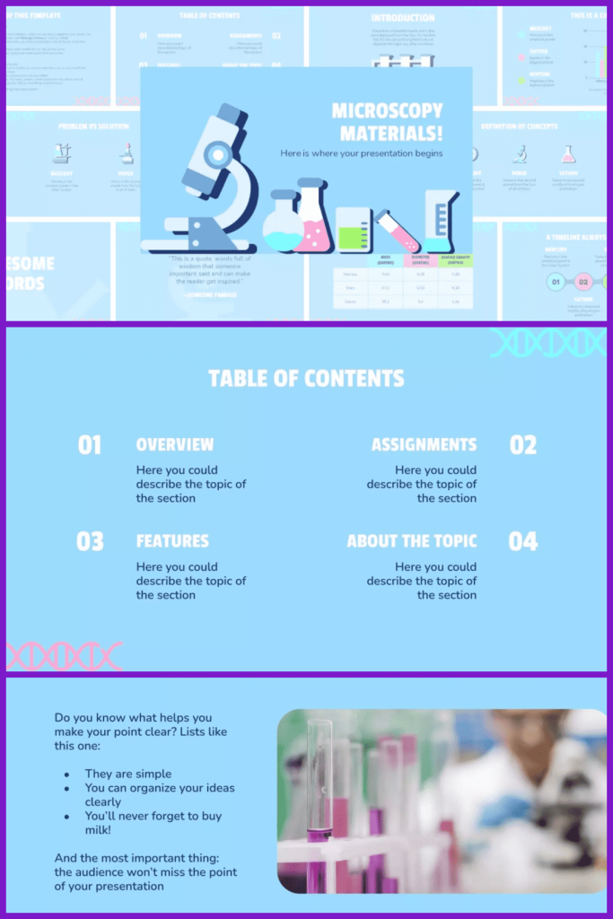 Consider Only the Best Chemistry PowerPoint Templates in 2022