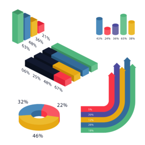 52+ Premium Infographics (2022) - Master Bundles