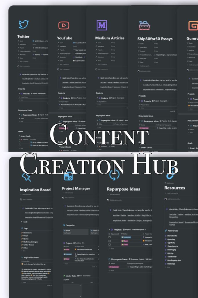 Content Creation Hub – MasterBundles