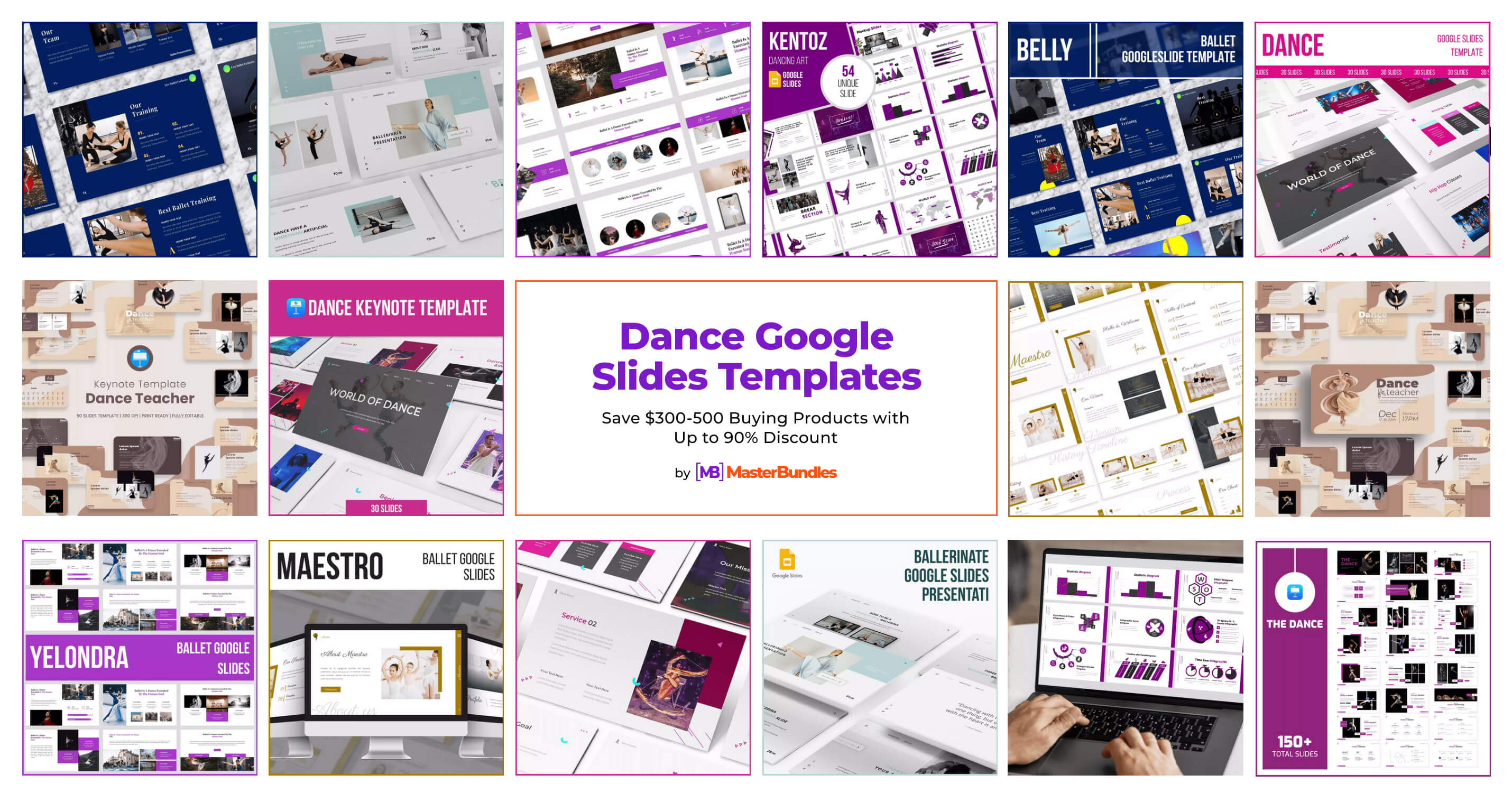 2+ Dance Google Slides Templates for 2025 - MasterBundles