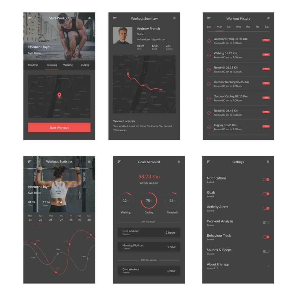 12 Screens Fitness & Workout Mobile UI Kit For 20$ Only - MasterBundles
