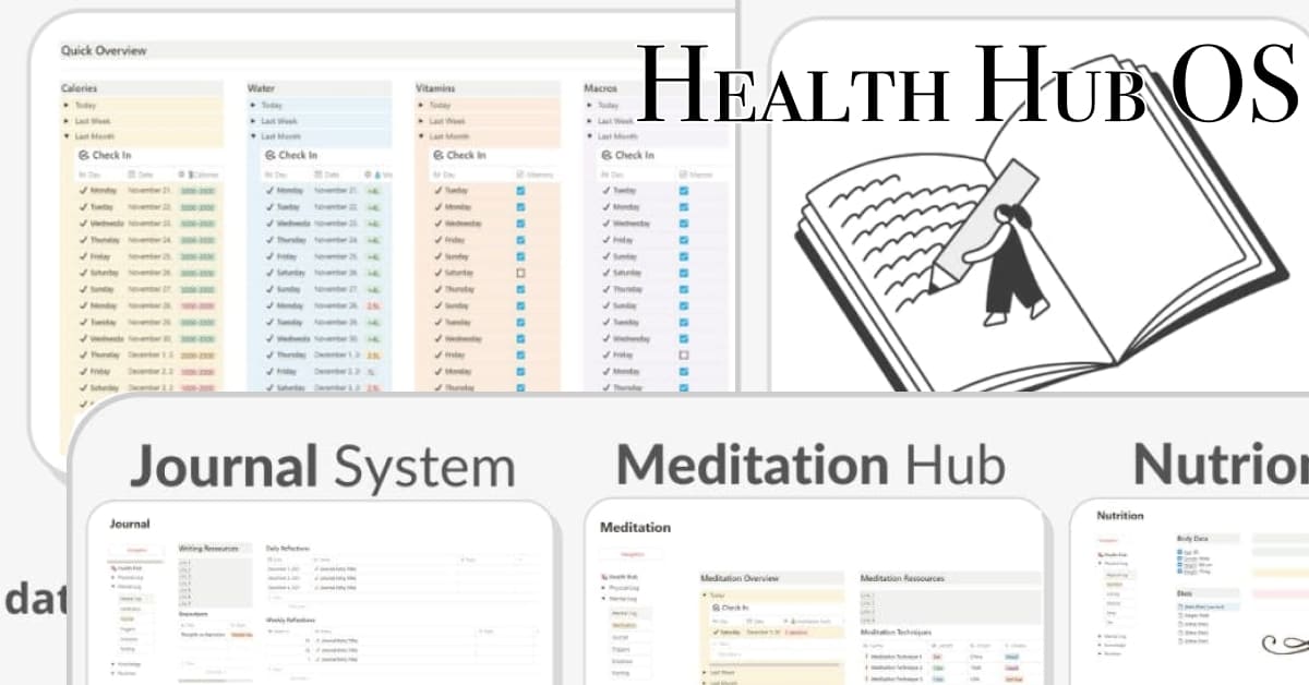 Health Hub OS – MasterBundles