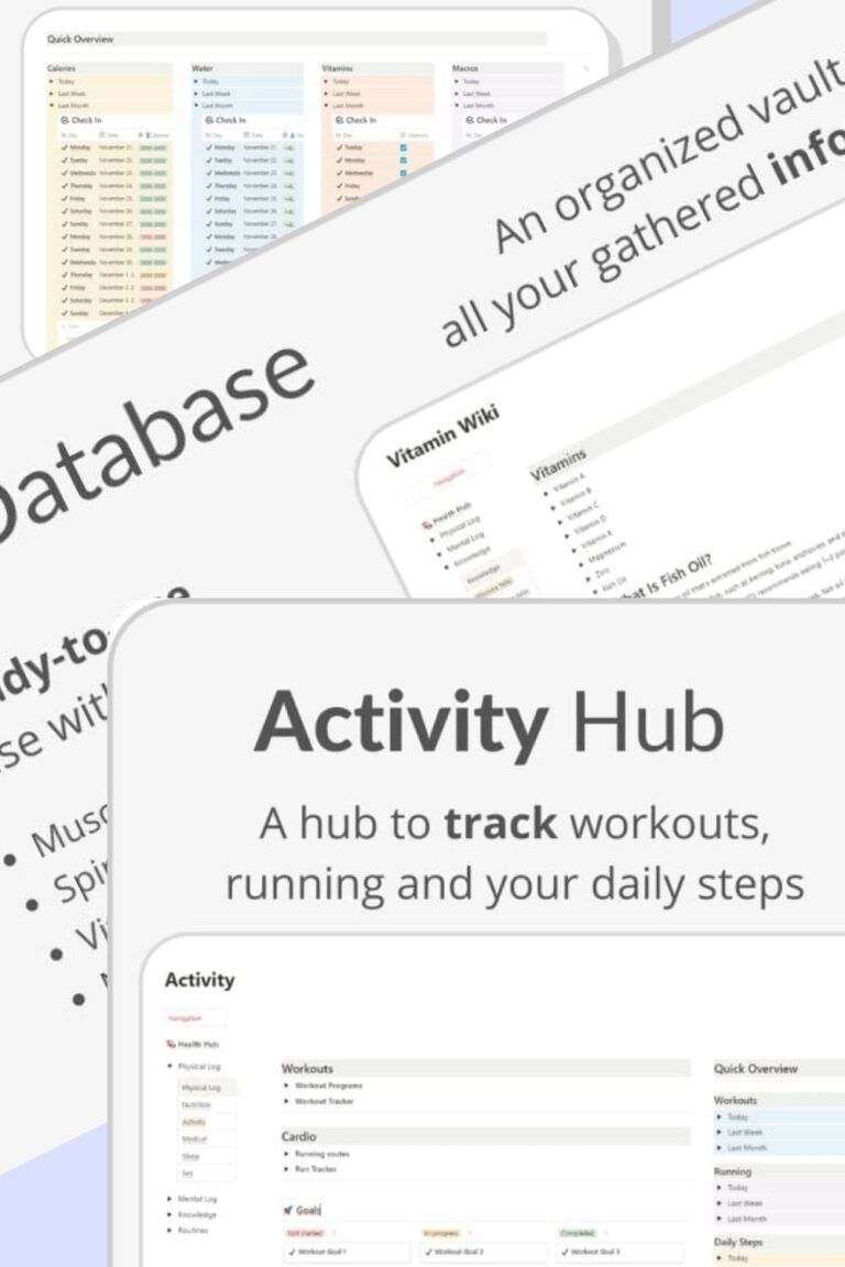 Health Hub OS – MasterBundles