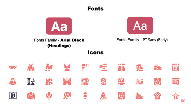 Model Lookbook Powerpoint Template – MasterBundles