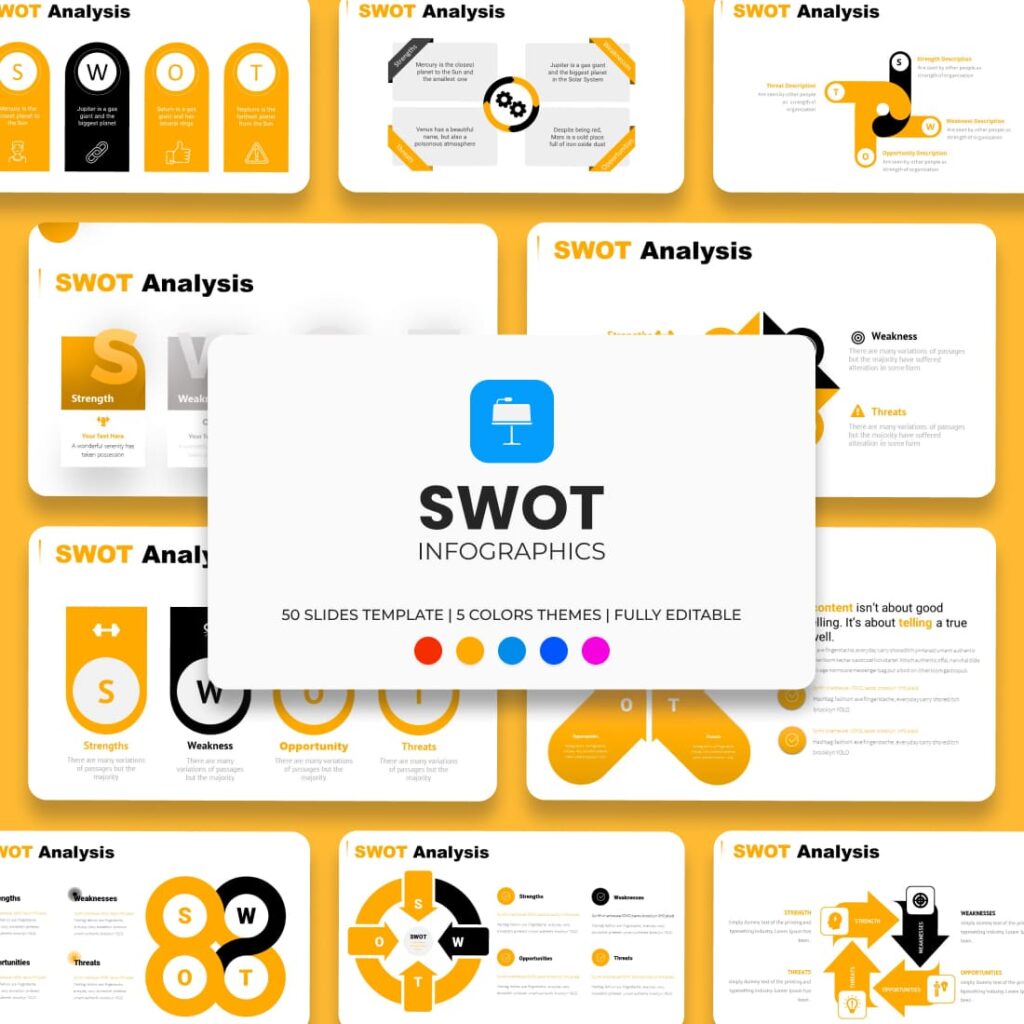 SWOT Urban Fashion Keynote Template: 50 Slides – MasterBundles