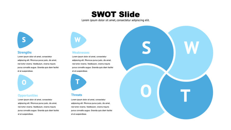 Blue SWOT Presentation: 50 Slides PPTX, KEY, Google Slides – MasterBundles