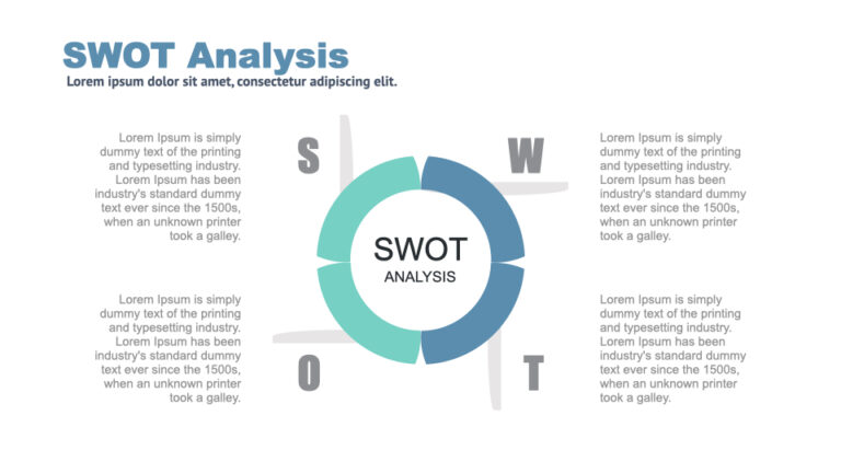 Red SWOT Powerpoint Template: 50 Slides – MasterBundles