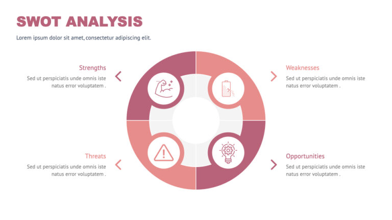Green SWOT Presentation: 50 Slides PPTX, KEY, Google Slides – MasterBundles