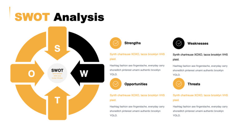SWOT Urban Fashion Keynote Template: 50 Slides – MasterBundles