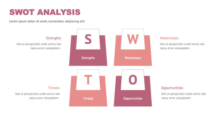 Green SWOT Powerpoint Template: 50 Slides – MasterBundles