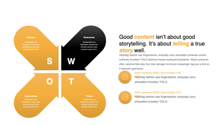 SWOT Urban Fashion Keynote Template: 50 Slides – MasterBundles