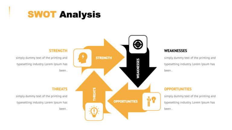 SWOT Urban Fashion Keynote Template: 50 Slides – MasterBundles