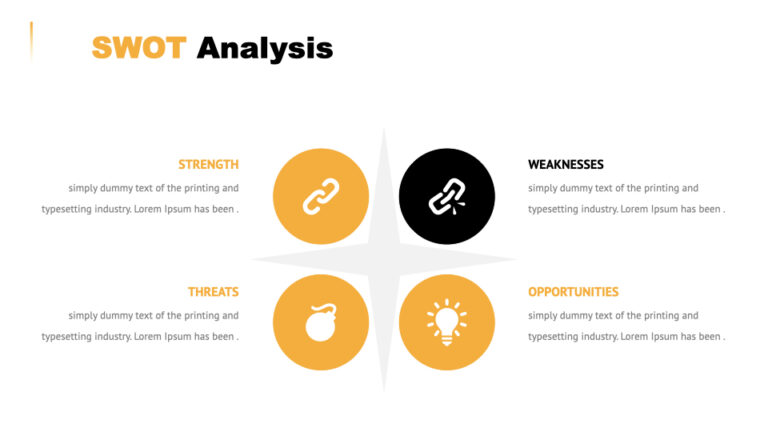 SWOT Urban Fashion Keynote Template: 50 Slides – MasterBundles