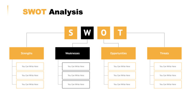 SWOT Urban Fashion Keynote Template: 50 Slides – MasterBundles