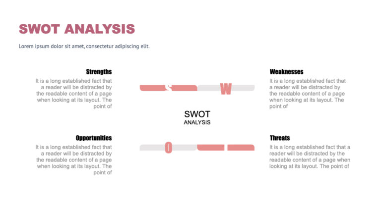 Green SWOT Powerpoint Template: 50 Slides – MasterBundles