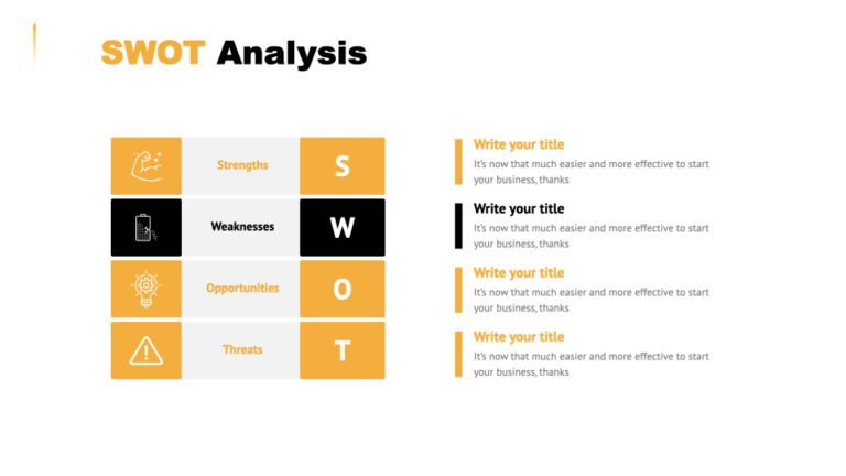 SWOT Urban Fashion Keynote Template: 50 Slides – MasterBundles