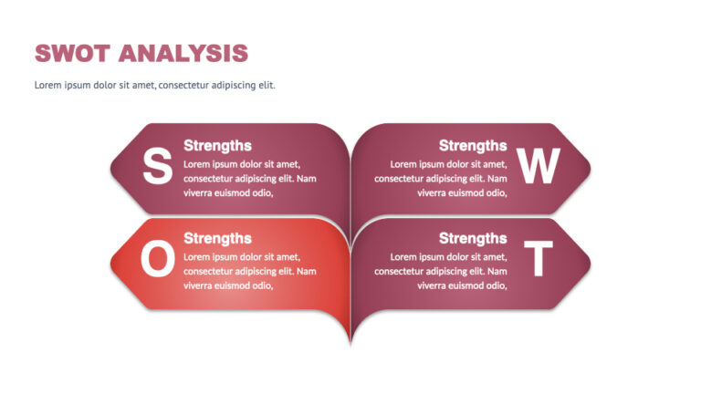 Green SWOT Presentation: 50 Slides PPTX, KEY, Google Slides – MasterBundles