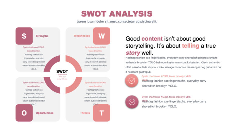 Green SWOT Powerpoint Template: 50 Slides – MasterBundles