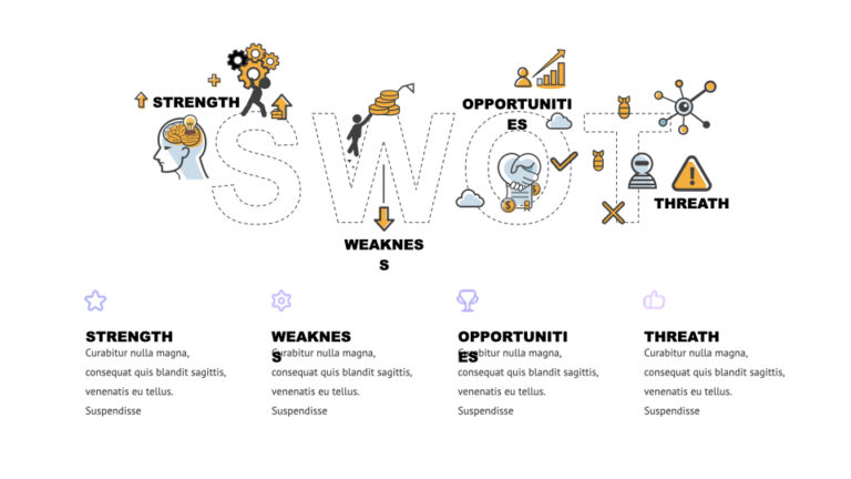 SWOT Urban Fashion Keynote Template: 50 Slides – MasterBundles