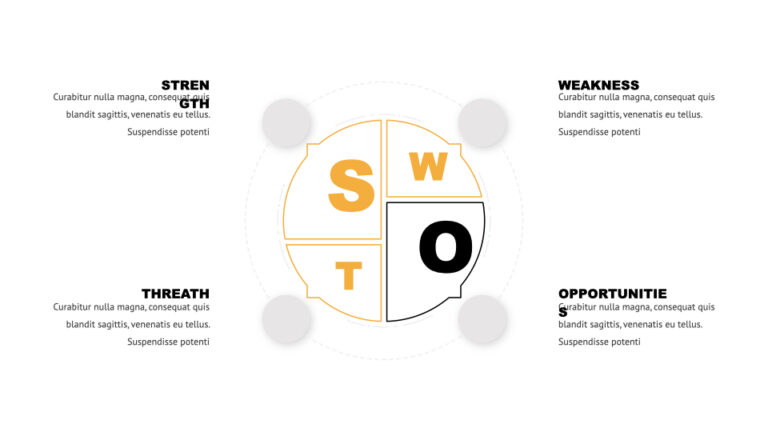 SWOT Urban Fashion Keynote Template: 50 Slides – MasterBundles