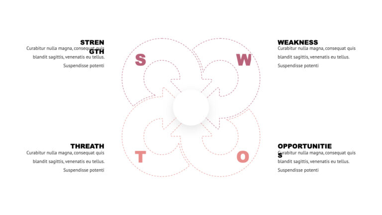 Green SWOT Powerpoint Template: 50 Slides – MasterBundles