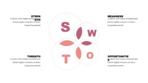 Green SWOT Powerpoint Template: 50 Slides | Master Bundles