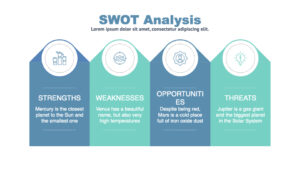 Red SWOT Powerpoint Template: 50 Slides – MasterBundles