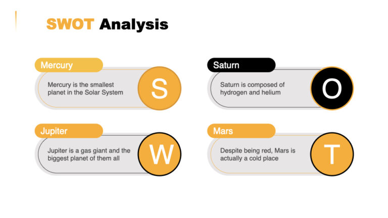 SWOT Urban Fashion Keynote Template: 50 Slides – MasterBundles