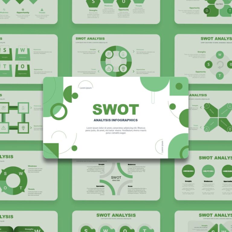 Green SWOT Presentation: 50 Slides PPTX, KEY, Google Slides – MasterBundles
