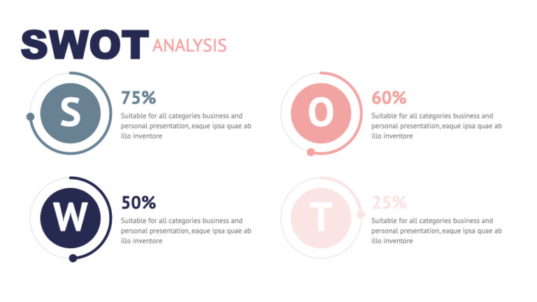 Purple SWOT Presentation: 50 Slides PPTX, KEY, Google Slides ...