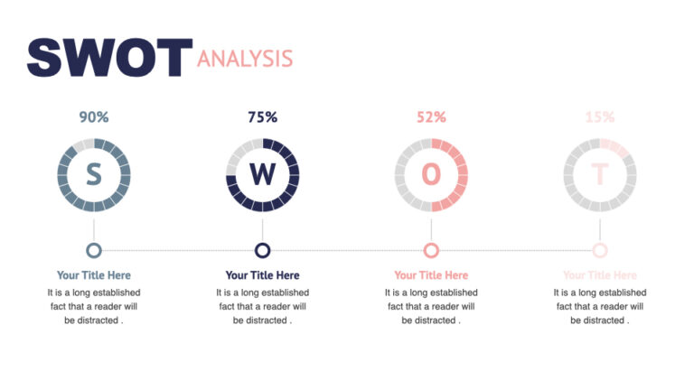 Purple SWOT Presentation: 50 Slides PPTX, KEY, Google Slides ...