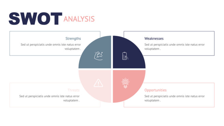 Purple SWOT Presentation: 50 Slides PPTX, KEY, Google Slides ...