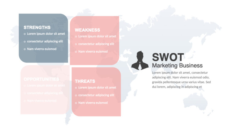 Purple SWOT Presentation: 50 Slides PPTX, KEY, Google Slides ...