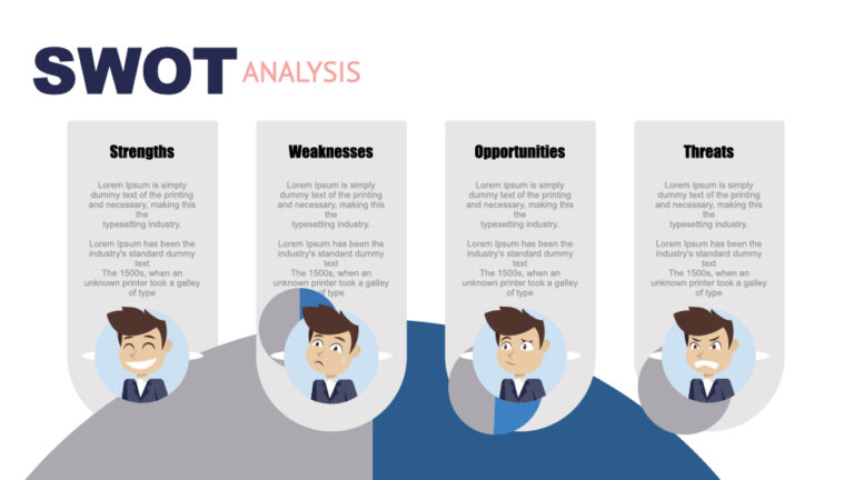 Purple SWOT Presentation: 50 Slides PPTX, KEY, Google Slides ...
